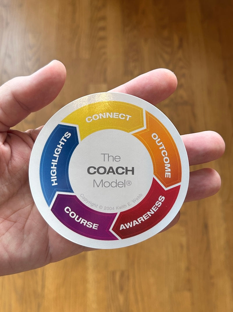 English - COACH Model® 4" Sticker – Keith Webb & COACH Model Store