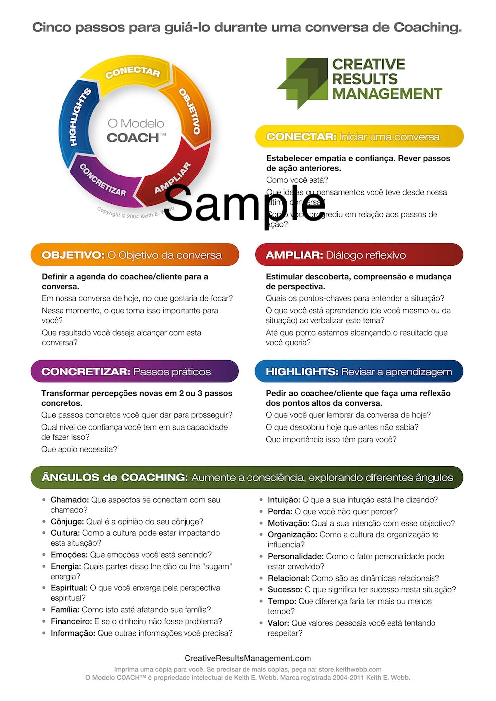Portuguese COACH Model® Sheet – Keith Webb & COACH Model Store
