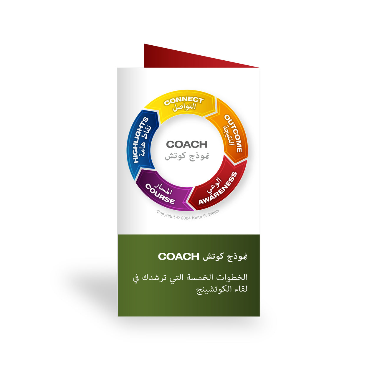 Arabic COACH Model® Cards – Keith Webb & COACH Model Store