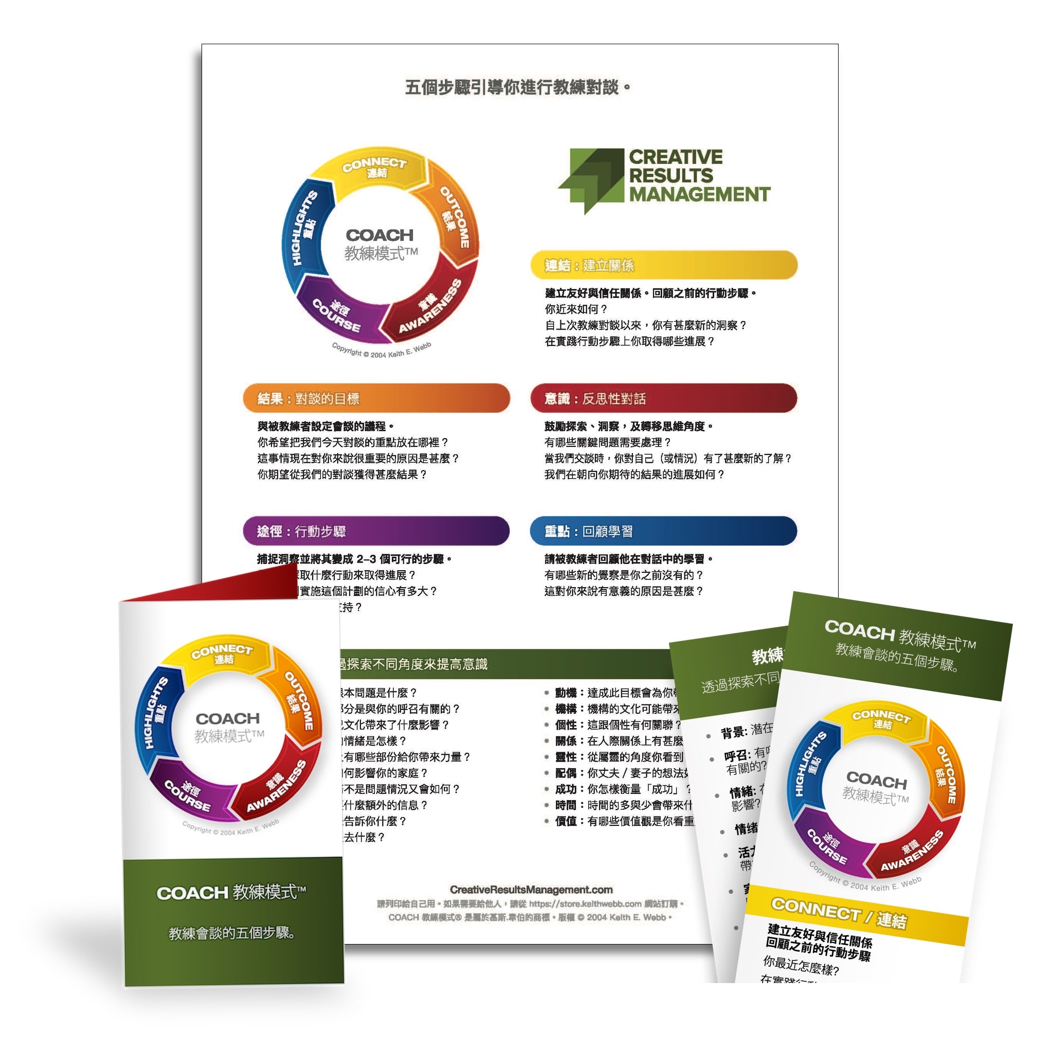 Chinese Traditional COACH Model® Products – Keith Webb & COACH Model Store