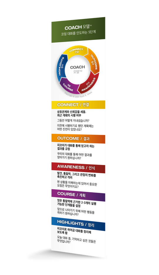 Korean COACH Model® Products – Keith Webb & COACH Model Store