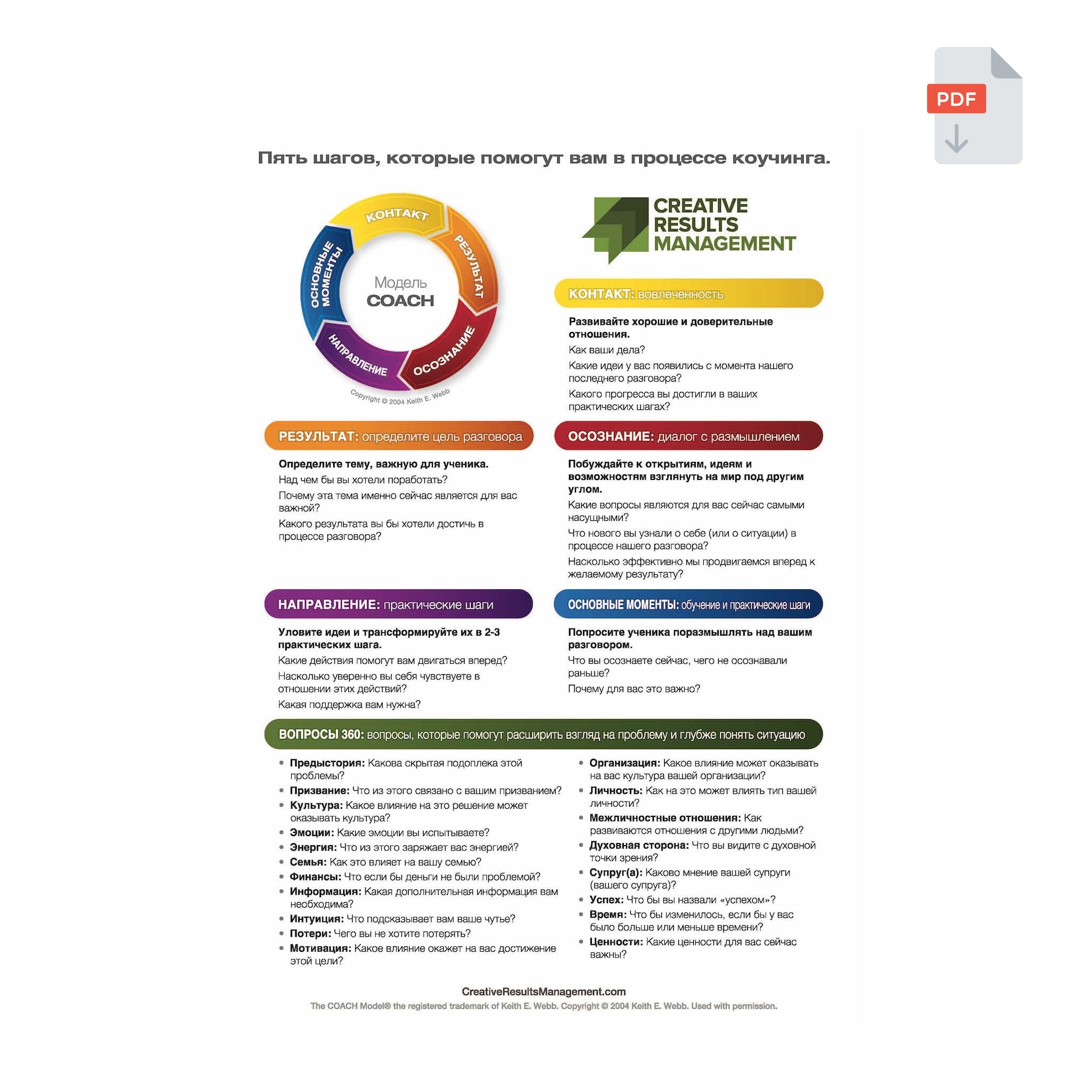 Russian - COACH Model® Sheet in A4 – Keith Webb & COACH Model Store