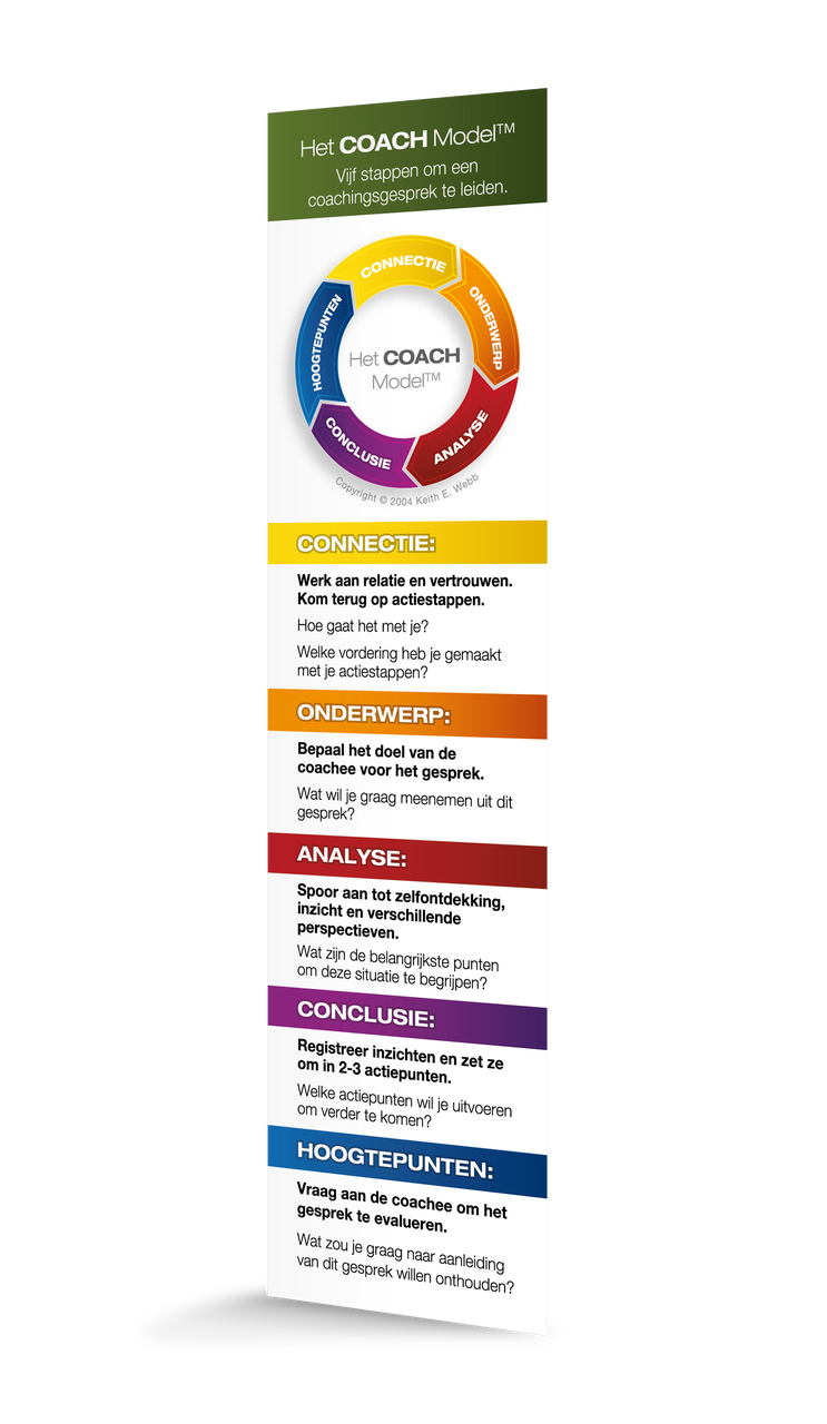 Dutch COACH Model® Products – Keith Webb & COACH Model Store